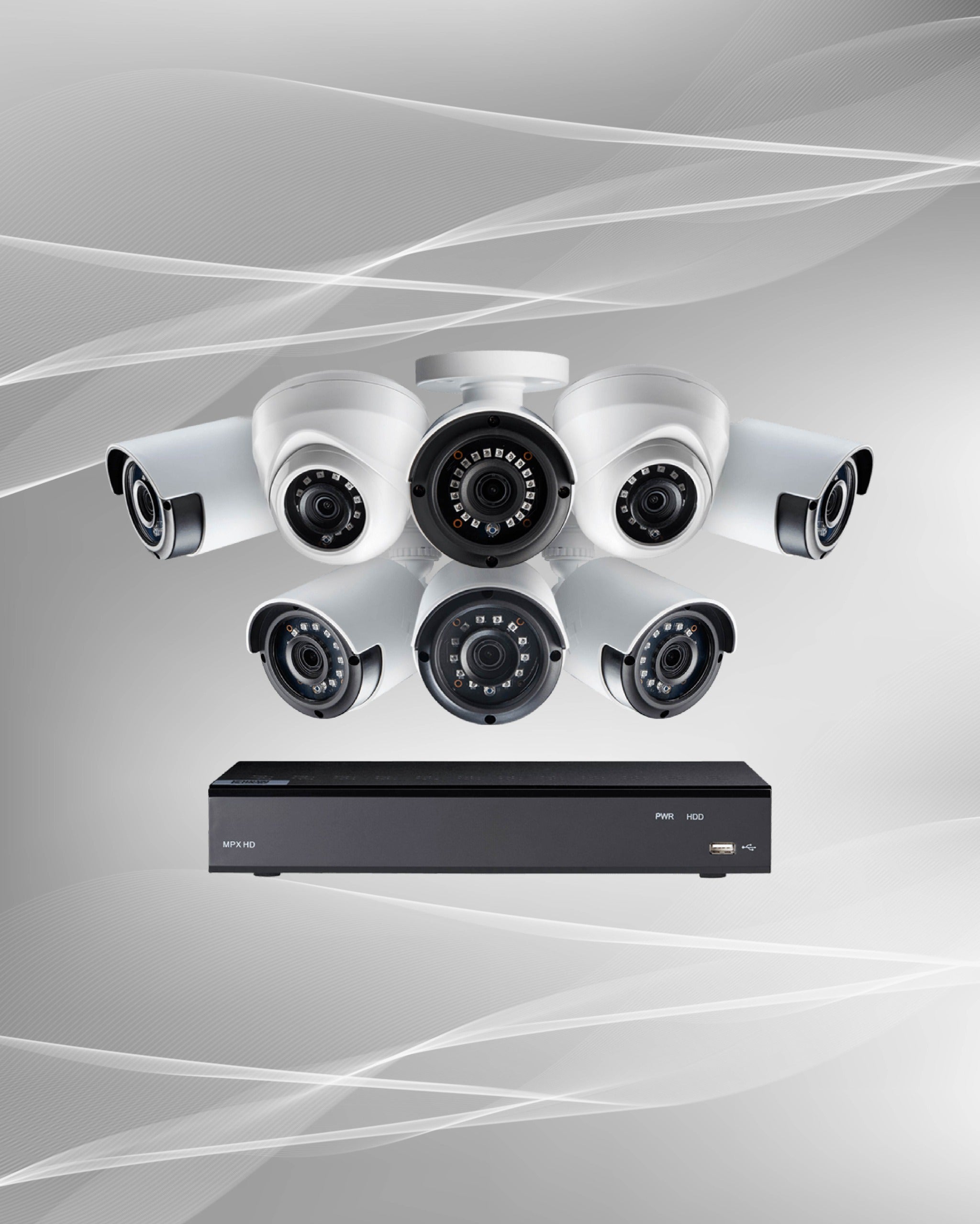 Analog Camera Pakage – Record Security Systems