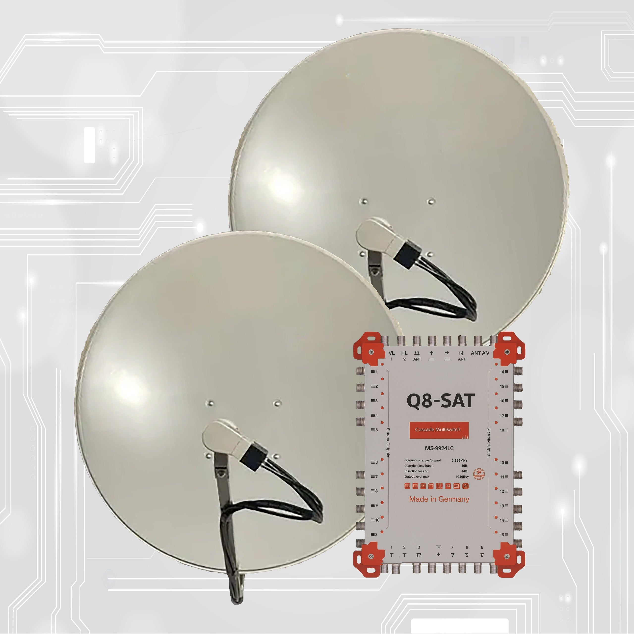 German central satellite system 16 points AFFAN TECH(Q8sat) – Record ...